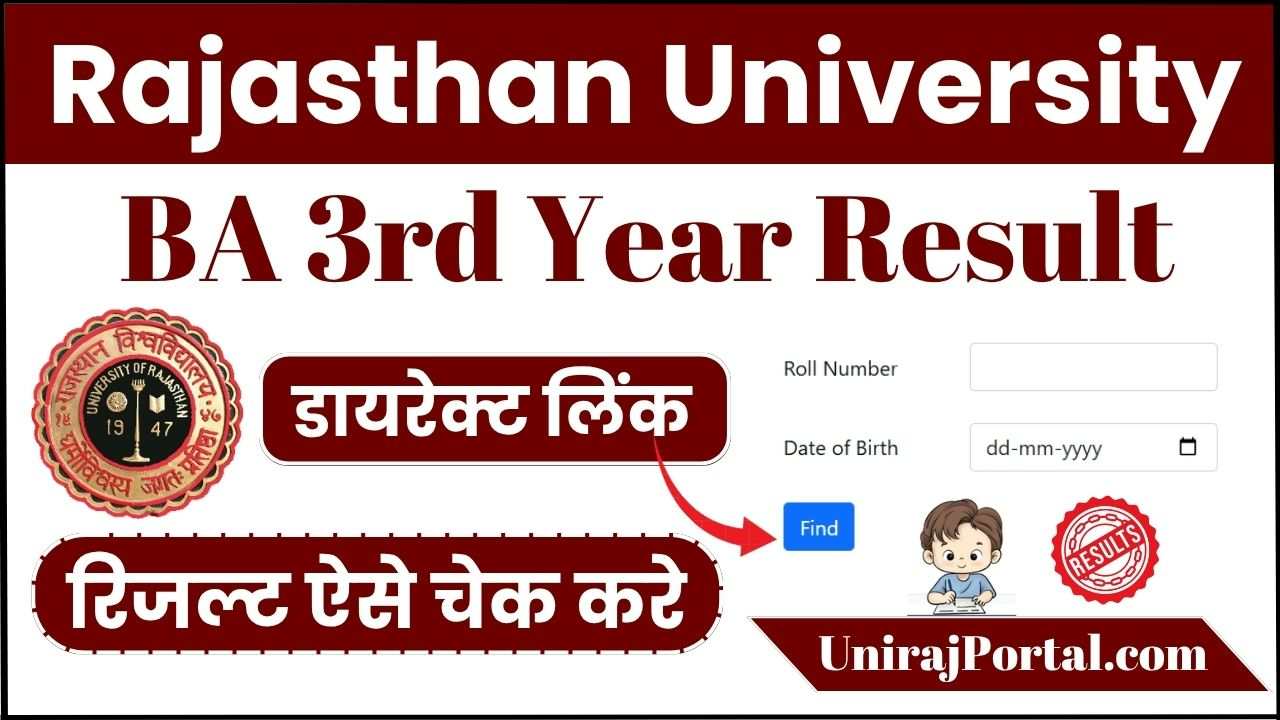 Rajasthan University BA 3rd Year Result 2025 - Uniraj