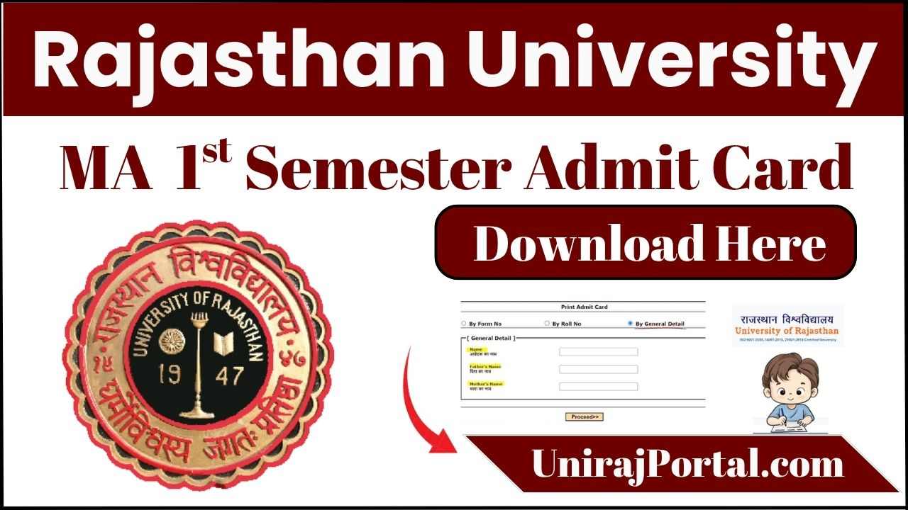 Syllabus Archives - Uniraj