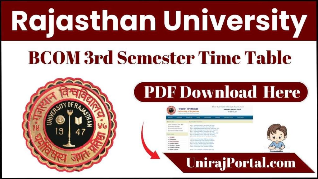 Rajasthan University Bsc 1st Semester Syllabus PDF 2025 - Uniraj