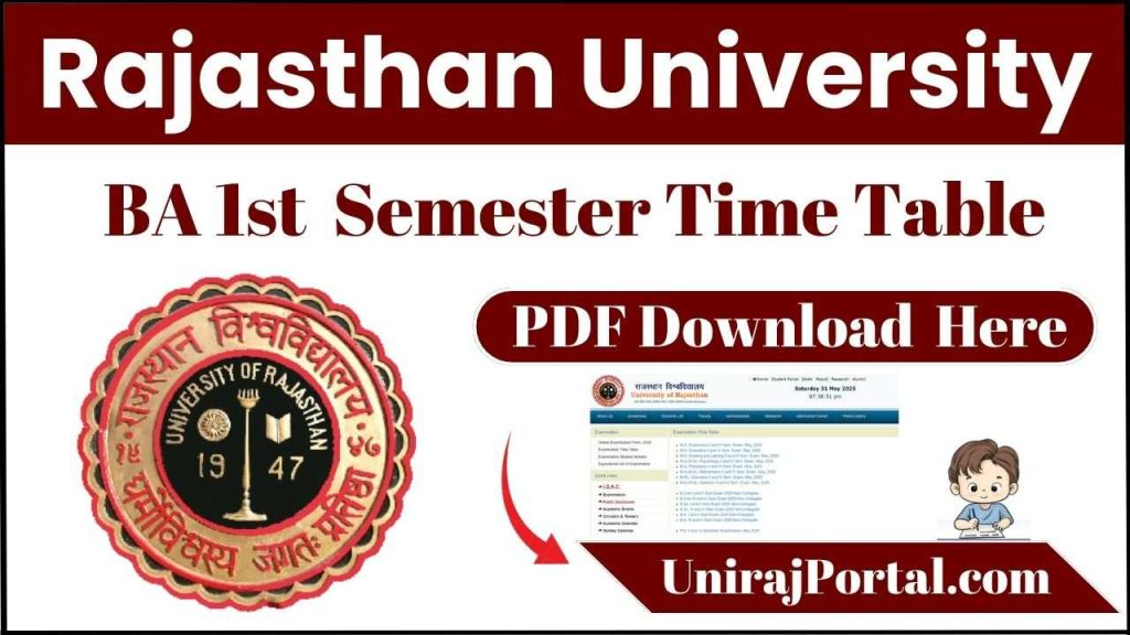 Rajasthan University Bsc 1st Semester Syllabus PDF 2025 - Uniraj